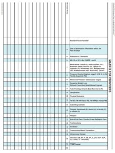CMS 802 – Roster/Sample Matrix | CMS Forms