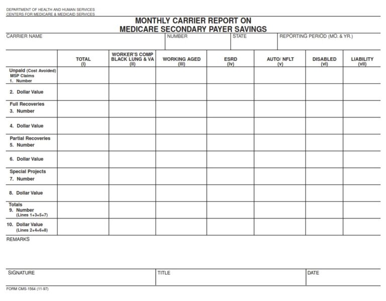 CMS 1564 – MONTHLY CARRIER REPORT ON MEDICARE SECONDARY PAYER SAVINGS ...