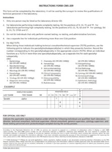 CMS 209 – LABORATORY PERSONNEL REPORT (CLIA) | CMS Forms