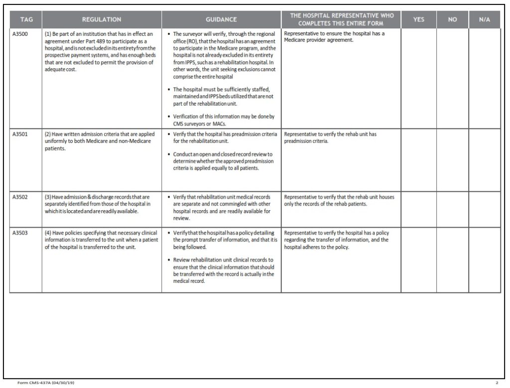 CMS 437A – REHAB UNIT CRITERIA WORKSHEET | CMS Forms