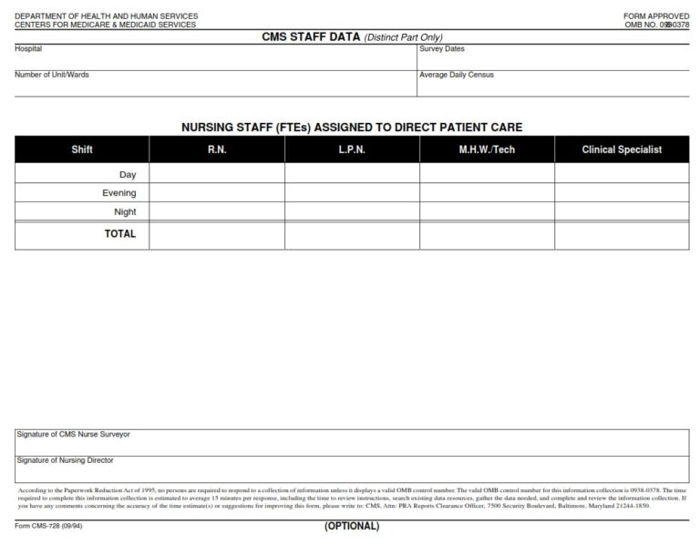 CMS 728 – CMS Staff Data | CMS Forms